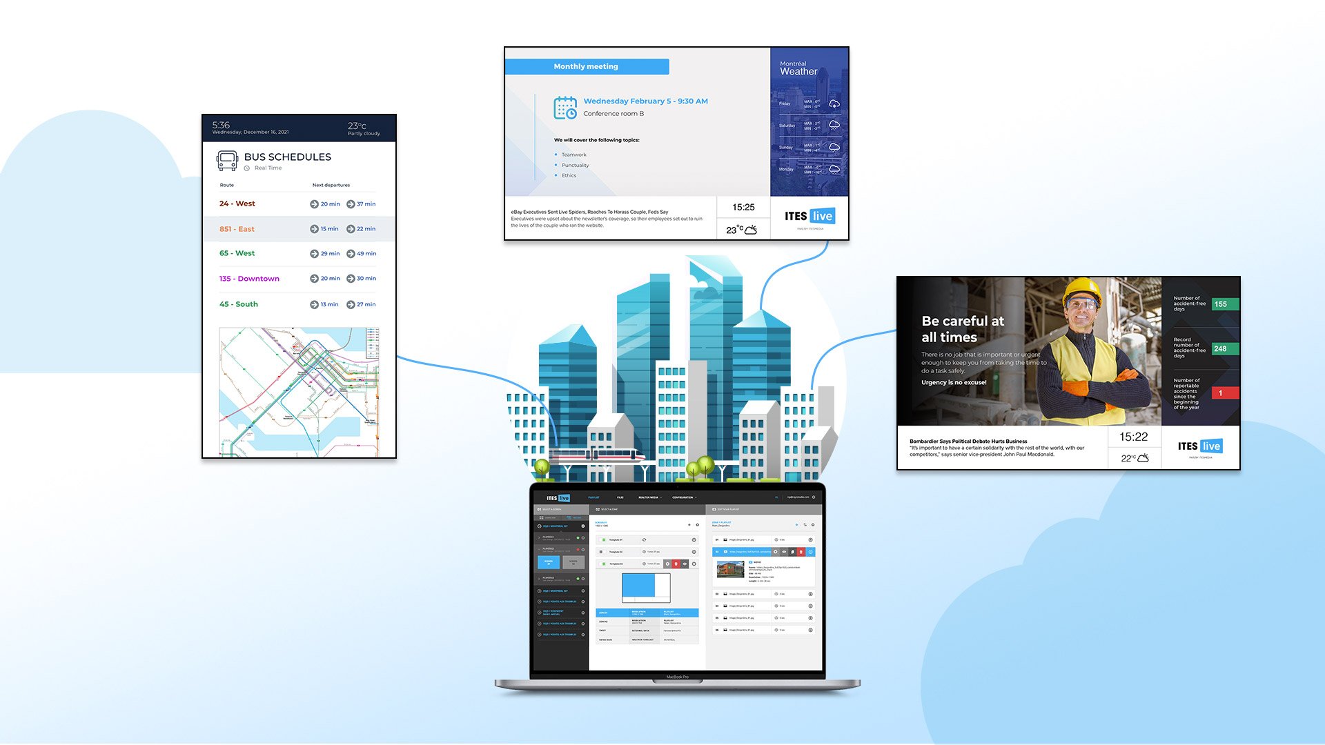 Benefits of multi-platform digital signage software
